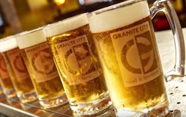 Craft Beer Detroit | Beer on Tap | Burgers | Flights